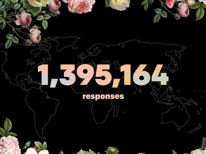 Good Friday Event Sees Almost 1.4 Million Respond To The Gospel ...