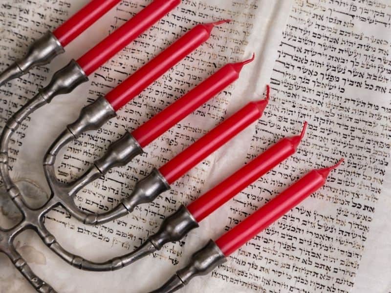 Three Categories Of Jewish Holidays And Celebrations | Christian ...